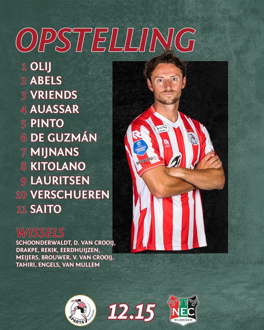 Nog 45 minuten tot de aftrap, bekijk hier de opstelling der beide ...