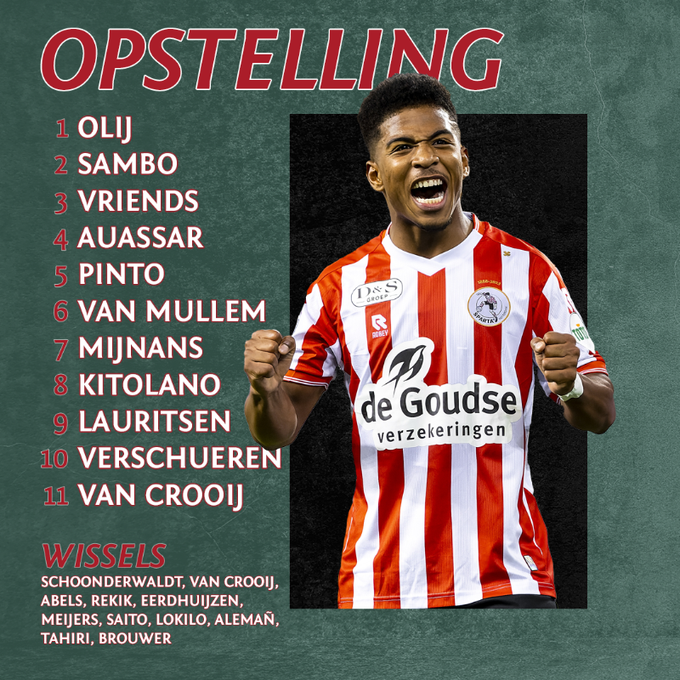 Nog een uur tot de aftrap, bekijk hier de opstelling der beide ...