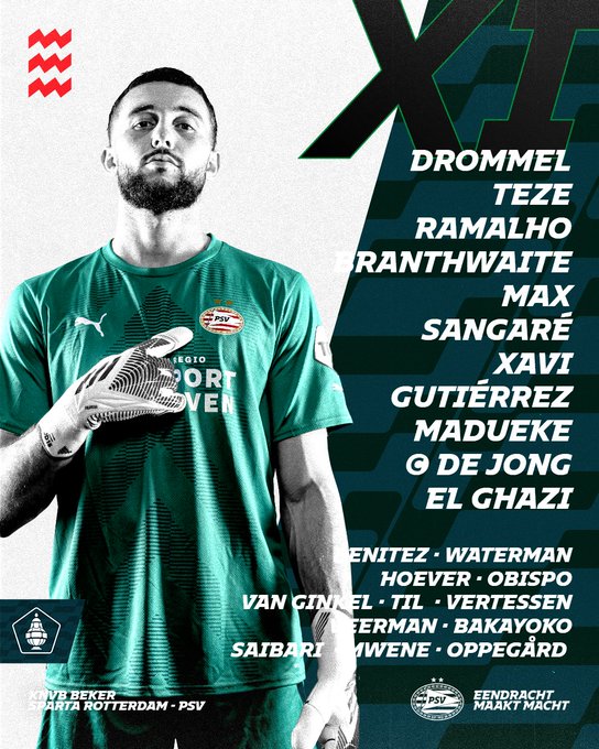 Nog een uur tot de aftrap, bekijk hier de opstelling der beide ...